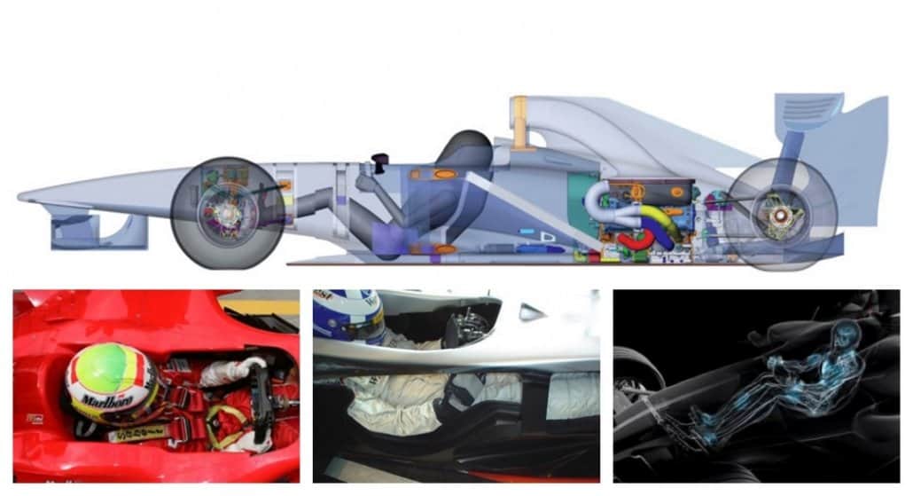 The training for a racing driver | Workout F1