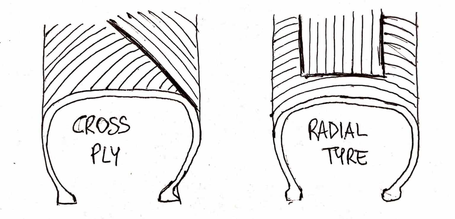 Tire construction types: radial or cross ply | Motorsport