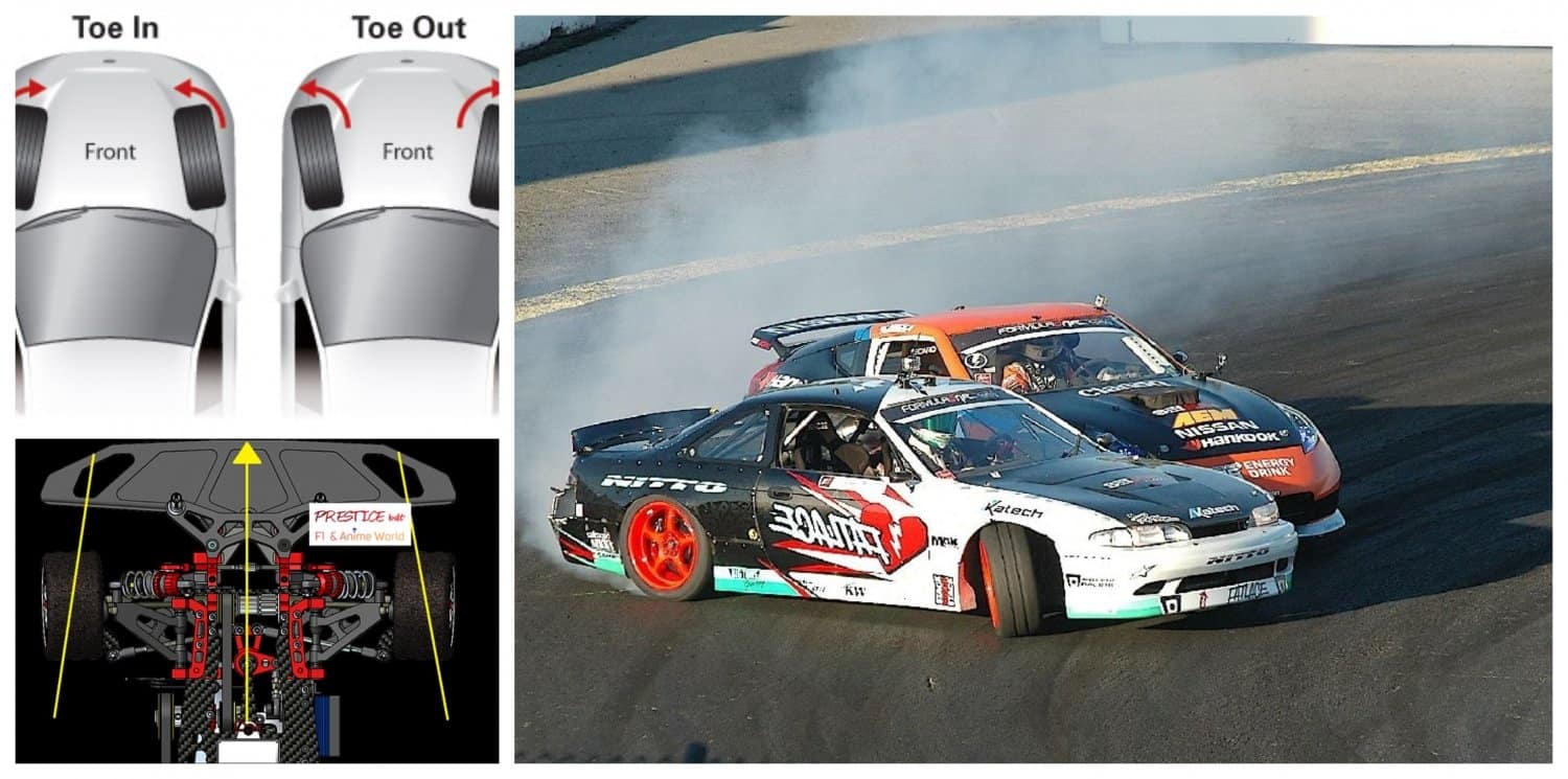 Tire Toe Angle Adjustment Explained | Car Suspension Setup