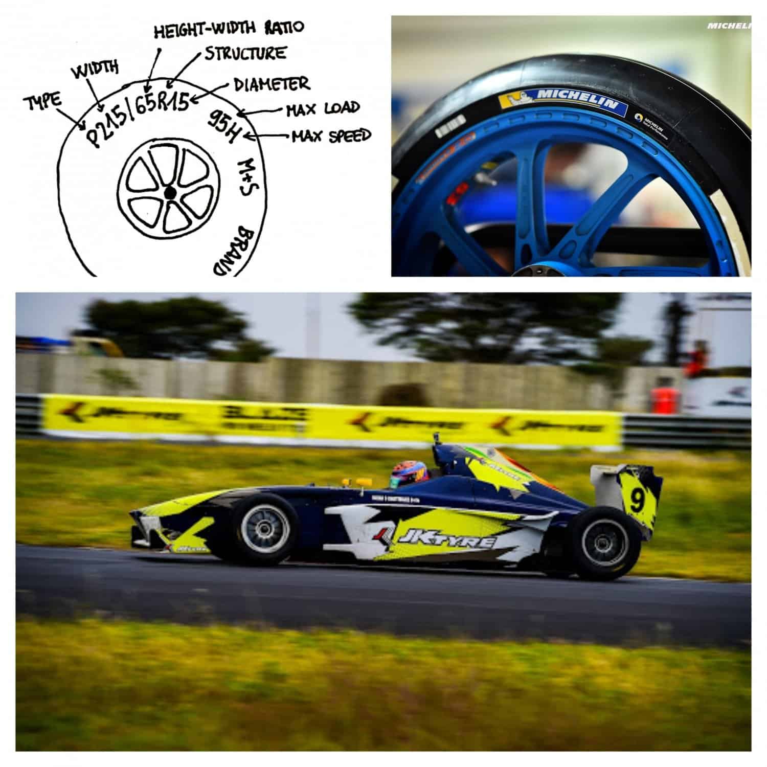 Brush model and Magic formula to model tyre behaviour | F1