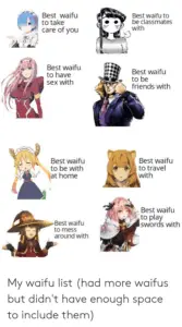 15+ Hot Waifu Anime | TOP WAIFUS PIC - Cute Anime Girls