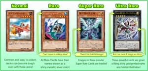 Yu-Gi-Oh Card Rarity Types [2024 Explained]