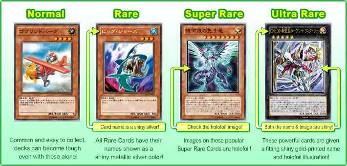 Yu-Gi-Oh Card Rarity Types [2024 Explained]